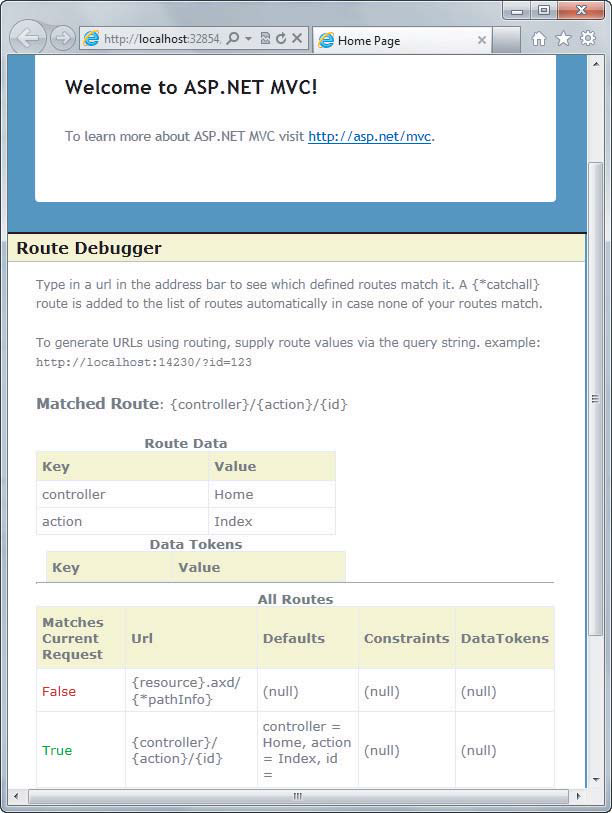 [翻译]《ASP.NET MVC 3 高级编程》第九章：路由(Professional ASP.NET MVC 3 --- Chapter 9: Routing) - O2DS - 博客园